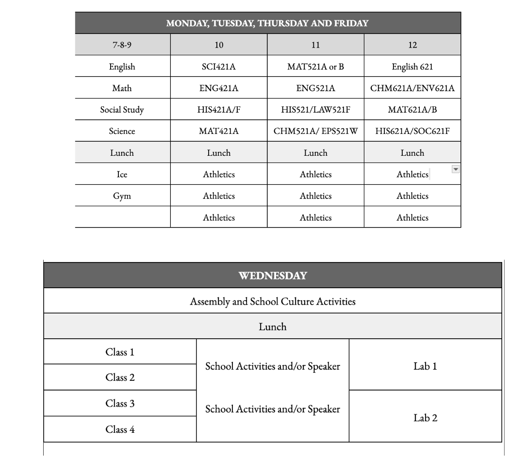 Program Profile: Mount Academy | Canadian Sport School Hockey League