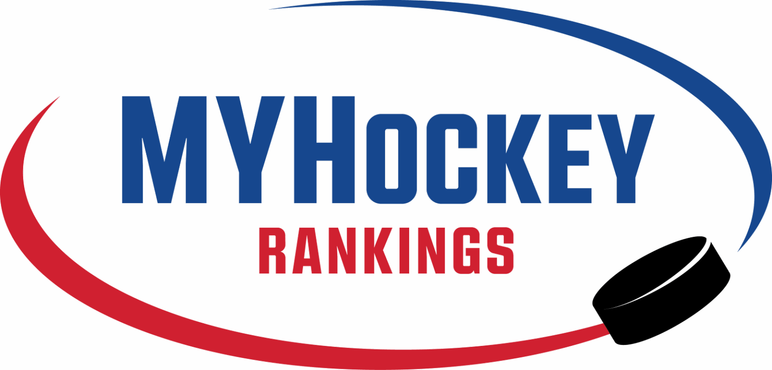 GAME DAY RECAP: November 24-27, 2025 | Canadian Sport School Hockey League